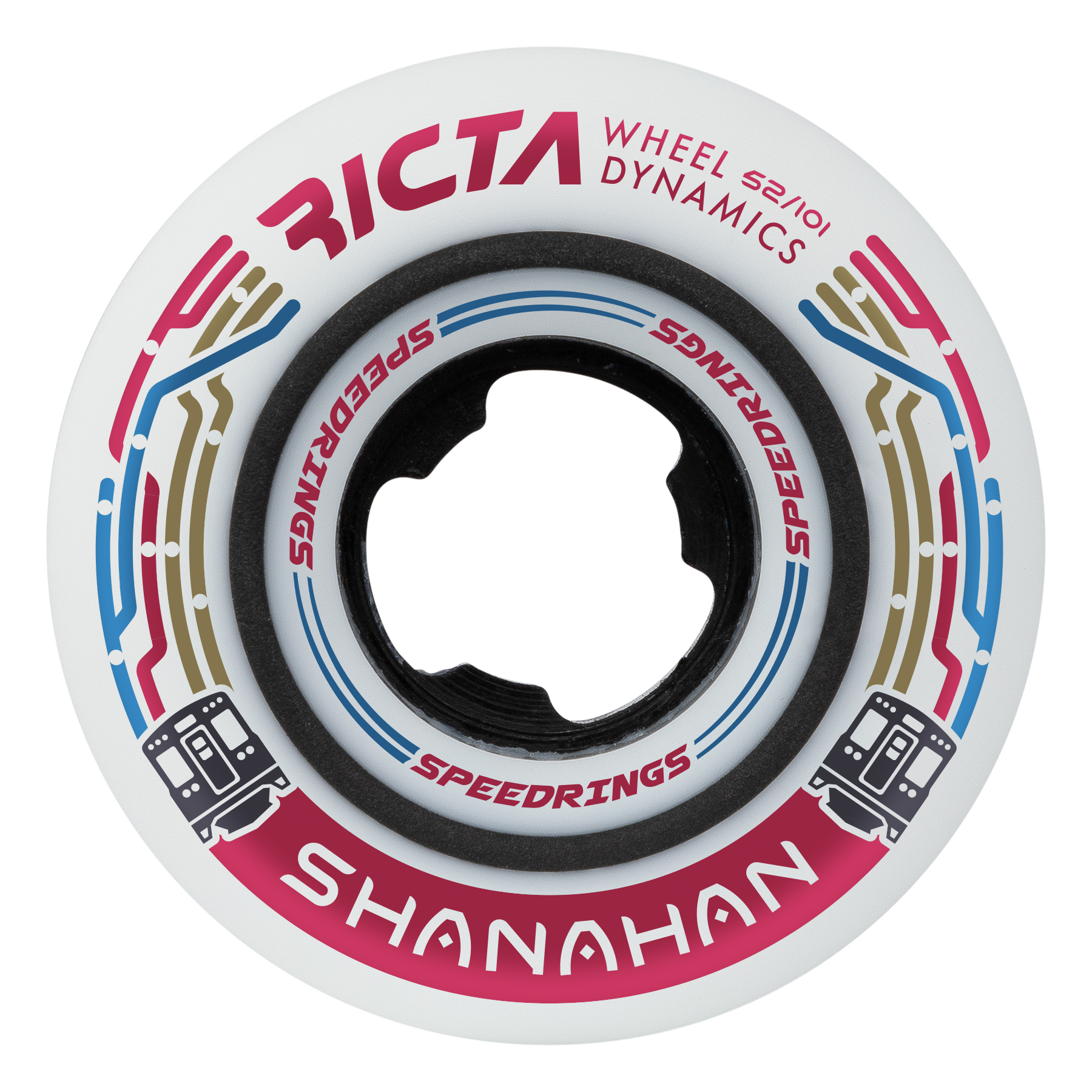 Shape Guide | Ricta Skateboard Wheels